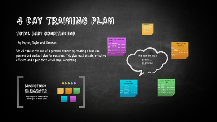 4 dAY TRAINING PLAN by Taylor Rainville on Prezi