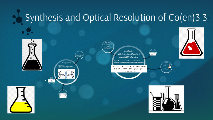 Synthesis and Optical Resolution of Co(en)3 3+ by Kyli Kurtenbach on Prezi