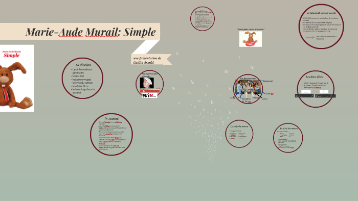 Marie-Aude Murail: Simple by Caitlin Arnold on Prezi