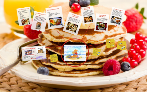 THE HISTORY OF BREAKFAST by Mapi Tascón on Prezi