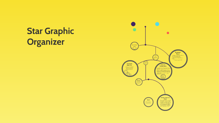 Star Graphic Organizer by Stephanie Lund