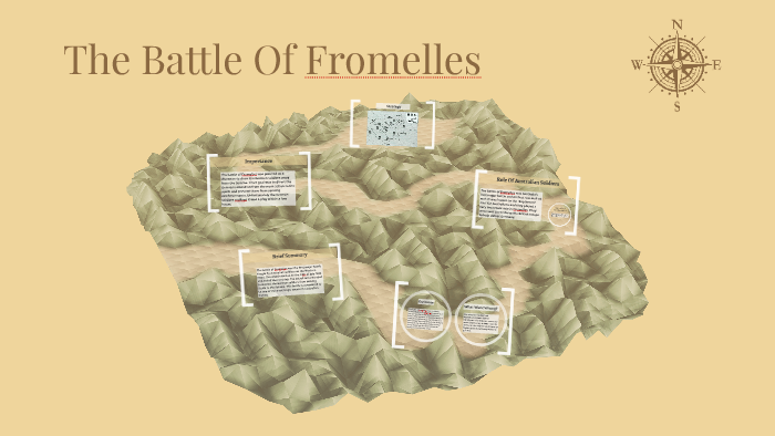 The Battle Of Fromelles by claire smidt-thompson on Prezi
