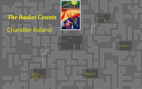 The Basket Counts by John Roland on Prezi