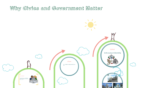 Why Civics and Government Matter by Ashley Samuels on Prezi