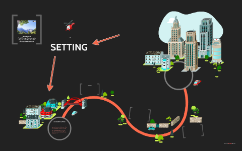 SETTING by maddie hadley on Prezi
