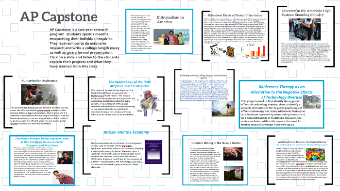 AP Capstone by Berkeley Guenzel on Prezi