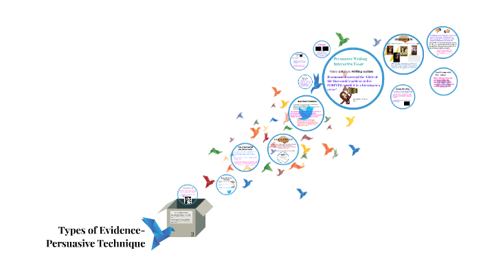 Types of Evidence- Persuasive Technique by Vanessa Marie on Prezi