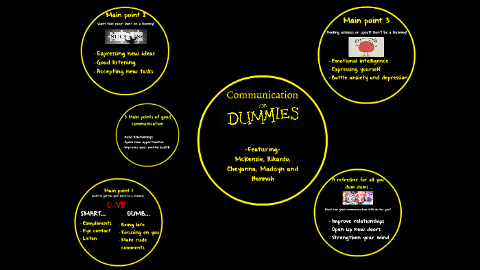 Communication for Dummies by Mckenzie Fortune on Prezi