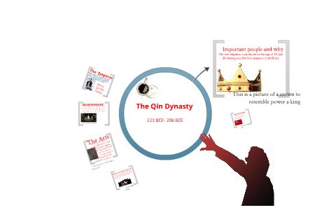 The Qin Dynasty by Alaia Wischmeyer on Prezi