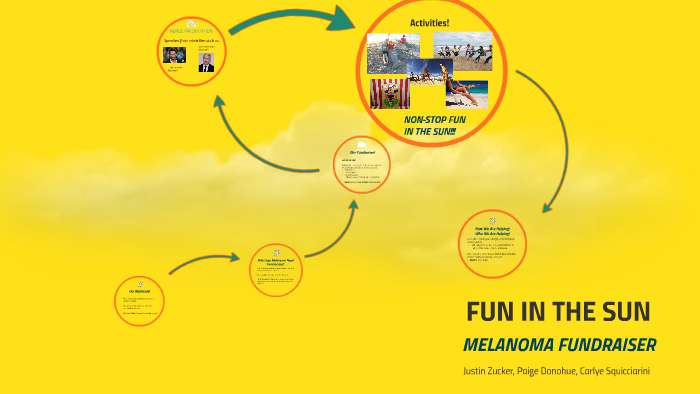 Why Melanoma? by Justin Zucker