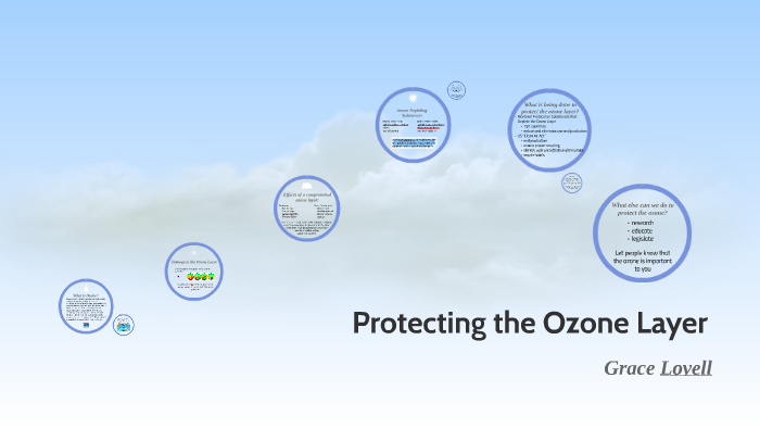 Protecting the Ozone Layer by Grace Lovell on Prezi