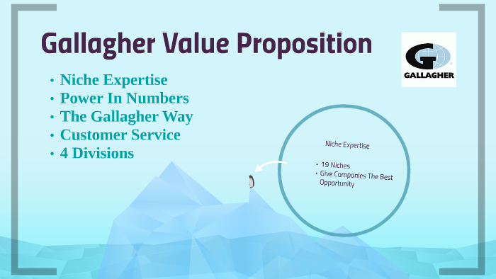 Gallagher Value Proposition by Steven Brubaker on Prezi