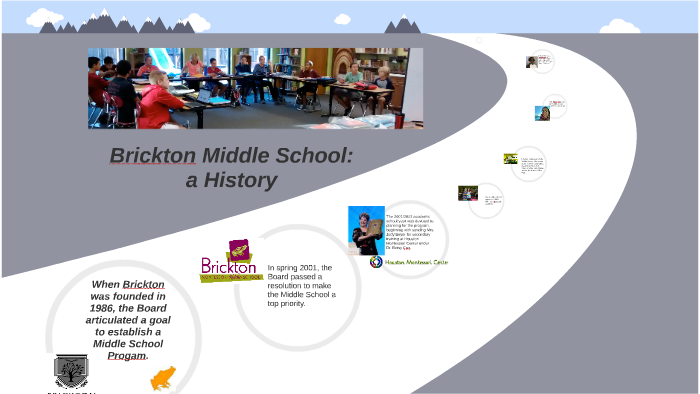 BMS History by Charles Martin on Prezi