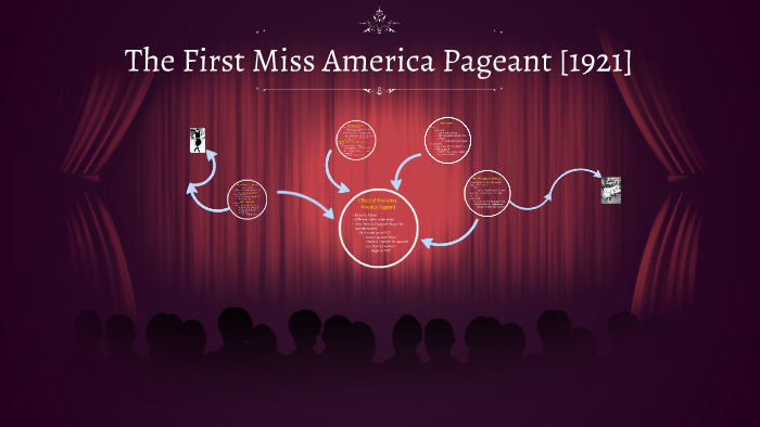 The First Miss America Pageant [1921] by Tara Yingling on Prezi