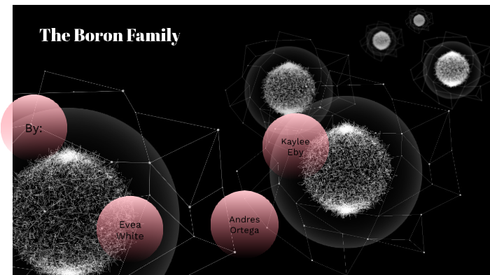 The Boron Family by Evea White on Prezi