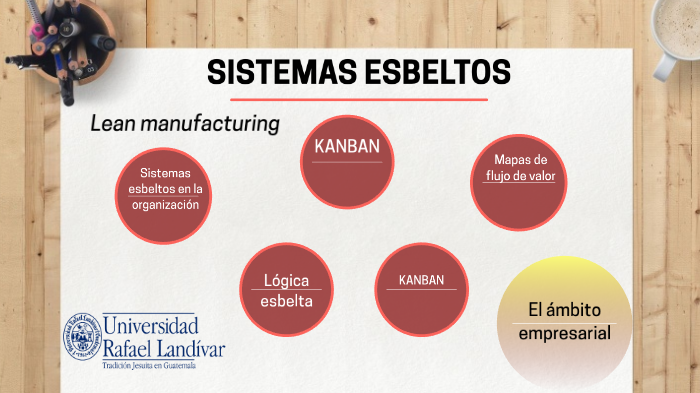 Sistemas esbeltos by ana rauda on Prezi