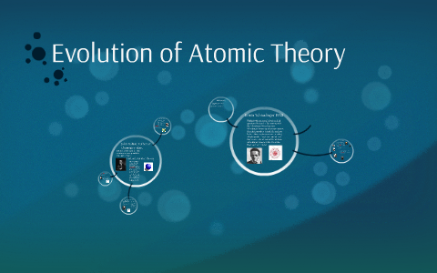 Evolution of Atomic Theory by Sarah Ryan