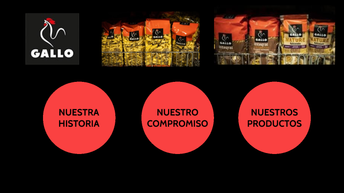 Pastas Gallo by Albert CFMG1 2021 Farré Santos on Prezi