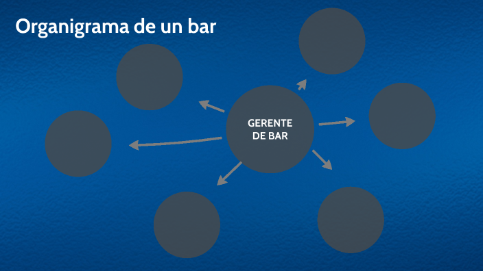 Organigrama de un bar by Naomi Ávila on Prezi