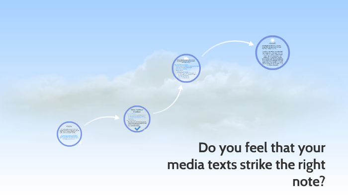 Di you media texts strike the right note? by grace ullah on Prezi