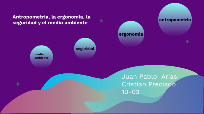 Antropometría, la ergonomía, la seguridad y el medio ambiente by Juan ... Antropometría, la ergonomía, la seguridad y el medio ambiente by Juan ...