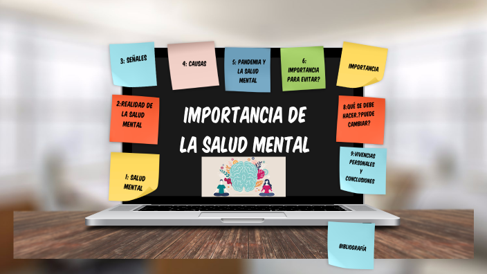 Importancia de la Salud Mental by Katerin Ayala Delgado on Prezi