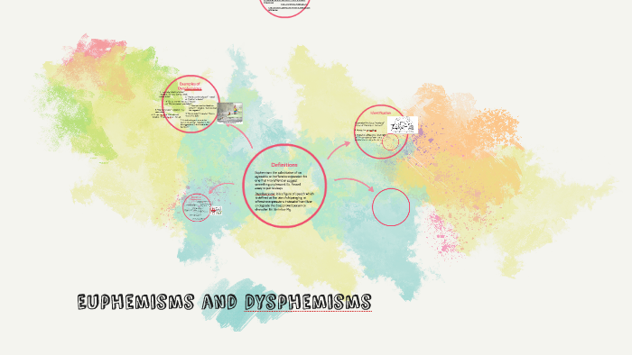 Euphemisms and Dysphemisms by Matthew Gillespie on Prezi