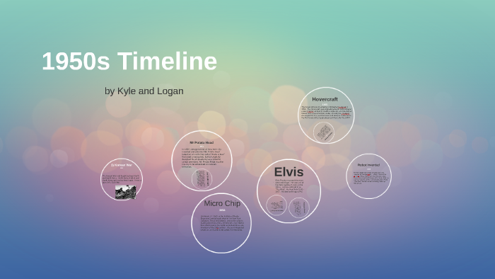 1950s Timeline by Kyle Schneller