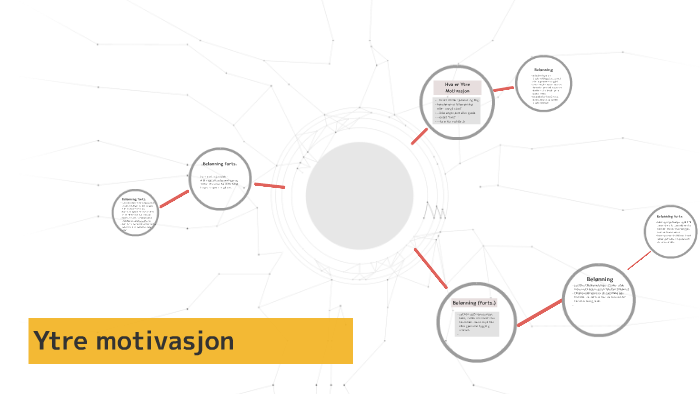 Ytre motivasjon by Jakob Nergård on Prezi Ytre motivasjon by Jakob Nergård on Prezi