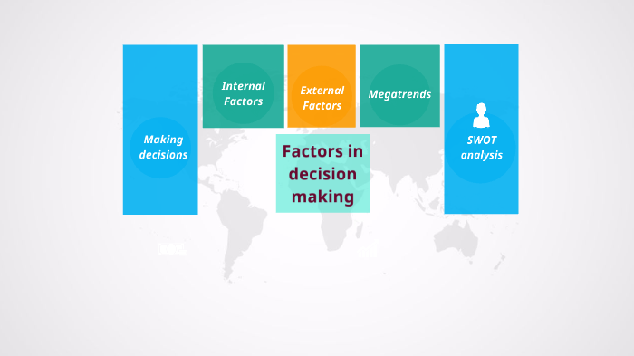 Factors in decision making by Susana Molina on Prezi