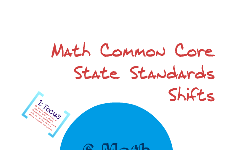 Common Core Shifts for Math by Jane Castner on Prezi