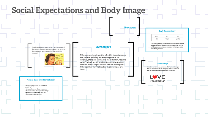 Social Expectations and Body Image by Lucia Sun on Prezi