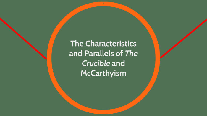 The Characteristics and Parallels of The Crucible and McCart by Jake ...