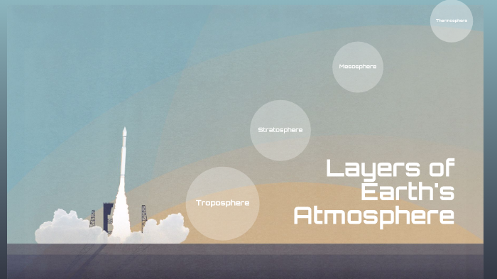 Layers of Earth's Atmosphere by Kelly Kroesen on Prezi