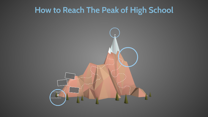 How to Climb The Mountain of Highschool by Carter Lutz on Prezi