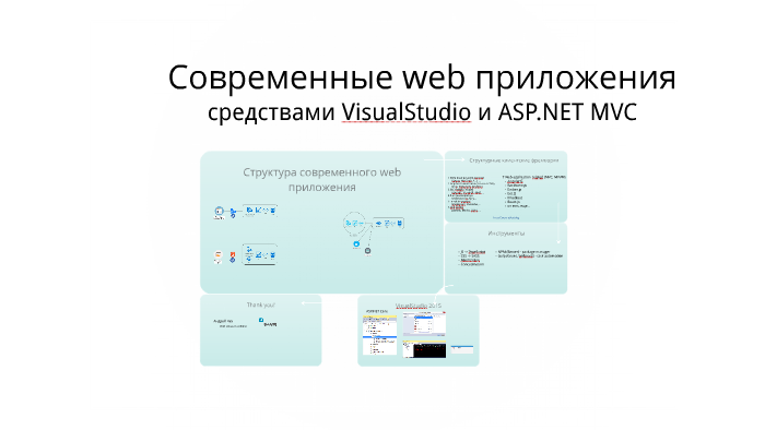 Modern web applications by Andrey Chekh on Prezi