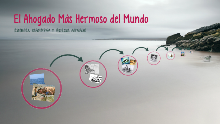 El Ahogado Más Hermoso del Mundo by Sneha Advani on Prezi