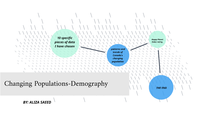 Changing Populations-Aliza Saeed by Aliza saeed on Prezi