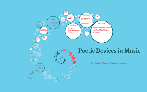 poetic devices in music by Olivia Hayse on Prezi