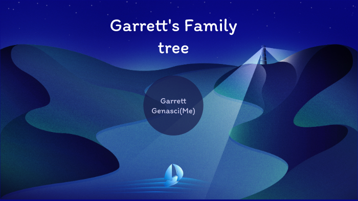 Garrett's Family Tree by Garrett Genasci on Prezi