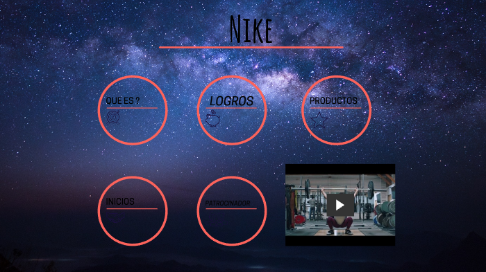 nike by Samantha Gallardo on Prezi