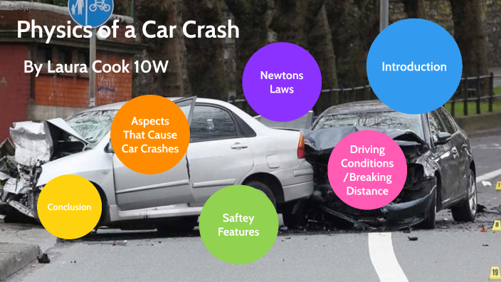 Physics of a car crash - science by Laura Cook on Prezi