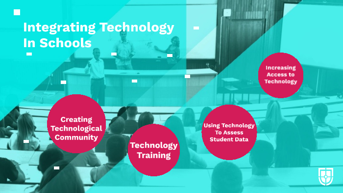 Integrating Technology In Schools by Jared Robison on Prezi