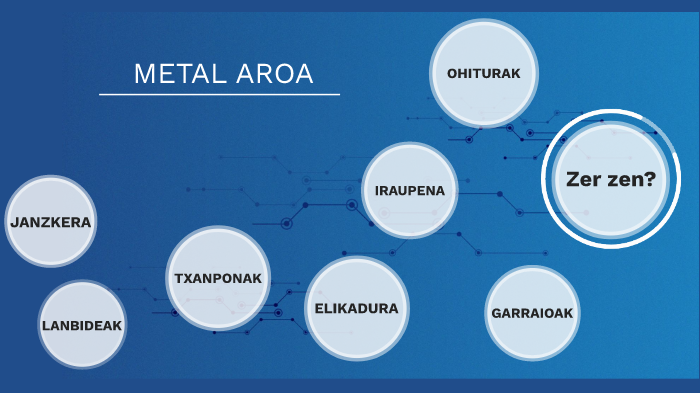 METAL AROA by leire leire on Prezi