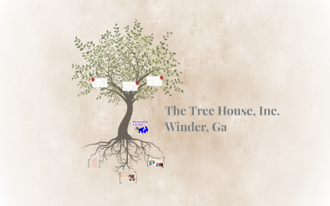 The Tree House, Inc. by Crystal Deas on Prezi