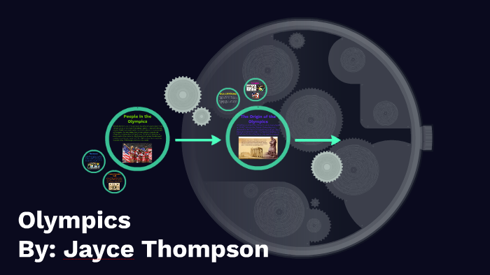 Olympics by jayce thompson on Prezi