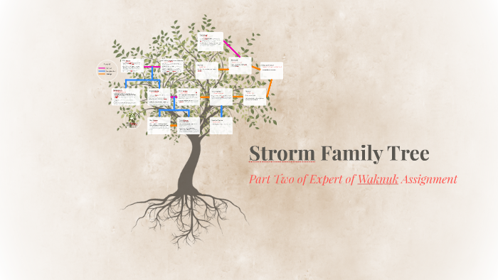 Strorm Family Tree by Anita Chander on Prezi