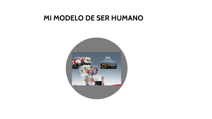 mi modelo de ser humano by Zulma Calle on Prezi