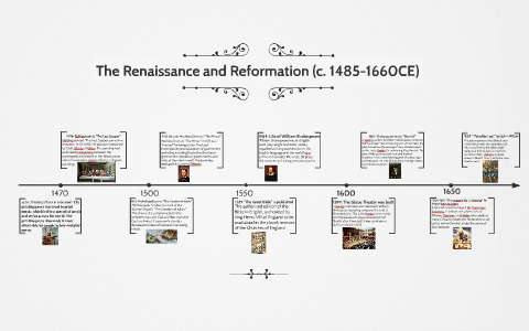 The Renaissance and Reformation (c. 1485-1660CE) by Janet Flores on Prezi