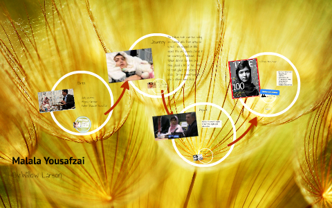 Malala Yousafzai by Willow Larson